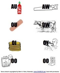 Diphthongs – Phonics Pow