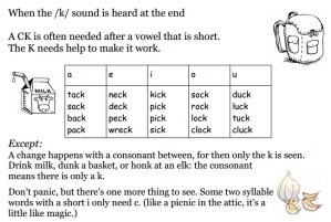 Consonants That Vary – Phonics Pow