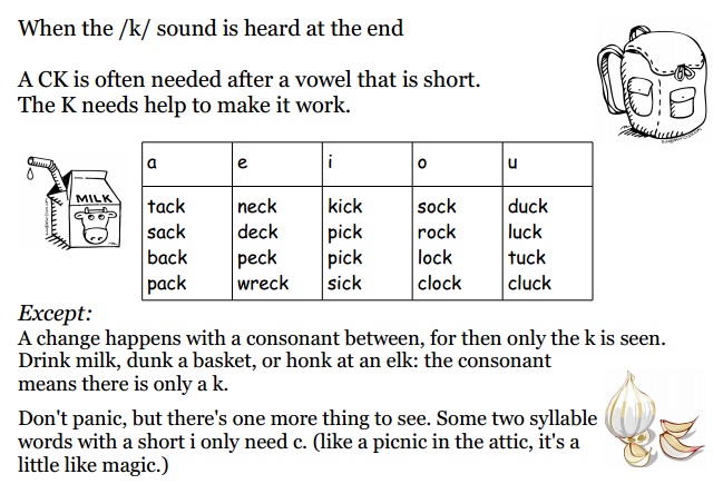 Consonants That Vary – Phonics Pow