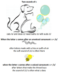 Voiced and Unvoiced Consonants – Phonics Pow