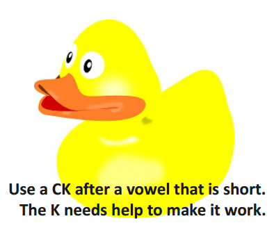 The /k/ Sound at the end of words – Phonics Pow