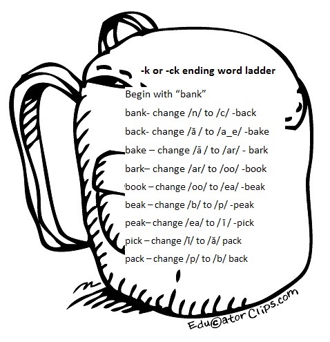 The /k/ Sound at the end of words – Phonics Pow