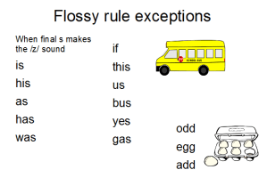 Flossy Words – Phonics Pow