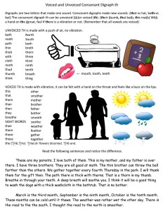 Voiced and Unvoiced TH – Phonics Pow